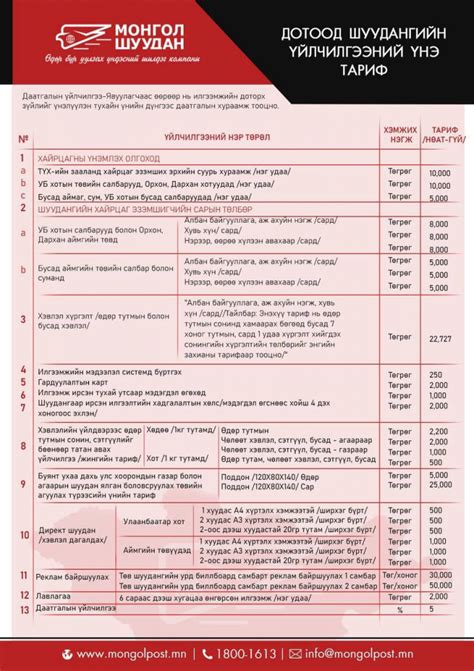 Шуудангийн үйлчилгээний шинэчлэгдсэн үнэ тариф Монгол шуудан ХК