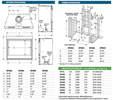 Superior Direct Vent Gas Fireplace DRT3000 Series