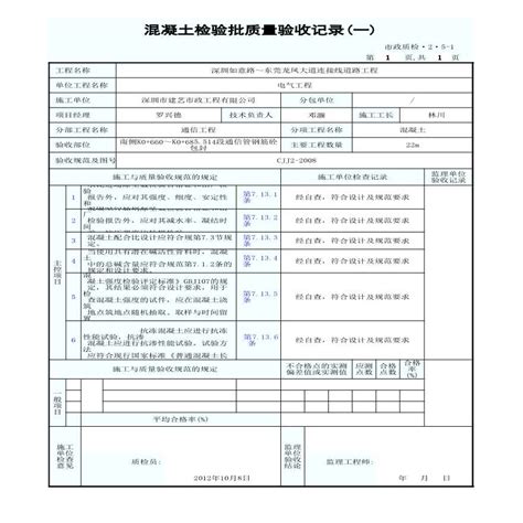 市政通信工程 混凝土检验批质量验收记录一 2施工文档土木在线