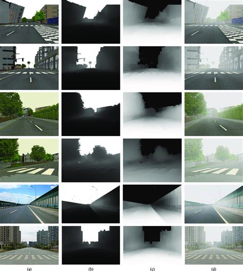 synthetic hazy images dataset created in this paper a original