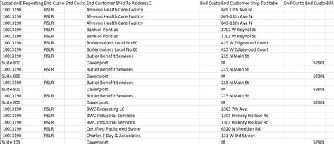Solved Creating A Ssis Package That Runs A Comma Delimited File Issue