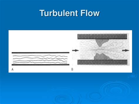 Ppt Hemodynamics Powerpoint Presentation Free Download Id5076329