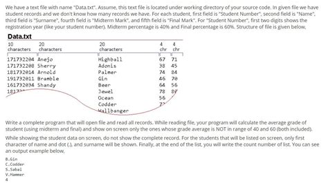 Solved We Have A Text File With Name Data Txt Assume Chegg