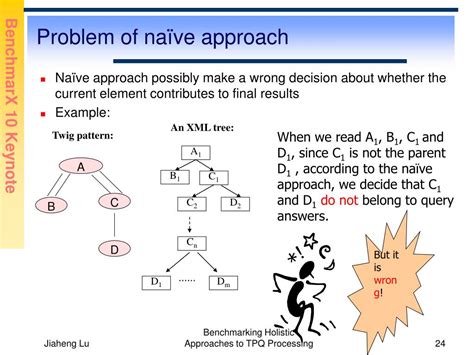 Ppt Benchmarking Holistic Approaches To Xml Tpq Processing Powerpoint