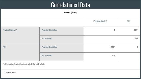 Garrett Formo Robin A Barry Phd Ppt Download