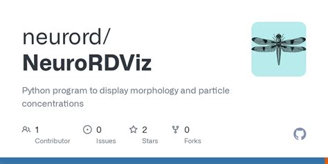 Github Neurord Neurordviz Python Program To Display Morphology And Particle Concentrations