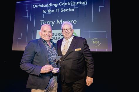 Outsource On Linkedin Leadership Innovation Tech Growth Motivation Evolution Journey