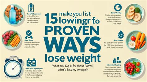 15 Proven Ways to Lose Weight Without Exercise in 2024 - Healthy Foods