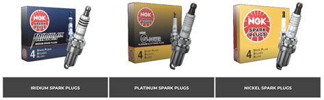 Denso vs NGK – Which Spark Plugs Should You Use?