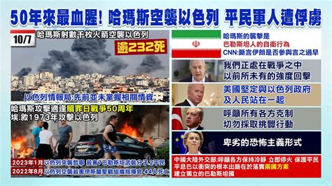 【每日必看】50年來最血腥 哈瑪斯突襲以色列 發射逾5千枚火箭攻擊｜以色列反擊 出動鐵劍行動 戰機轟炸建築 20231008