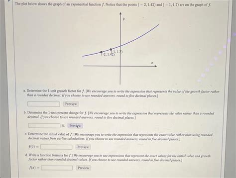 Solved The Plot Below Shows The Graph Of An Exponential Chegg