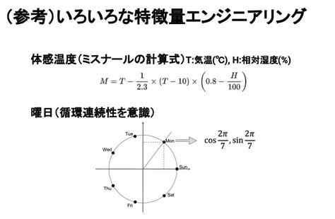 特徴量エンジニアリング 学習