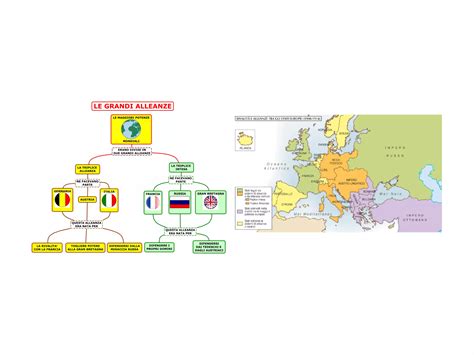 Storia Terza Media Ppt