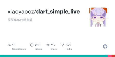 Dartsimplelivesimplelivecoreexamplesimplelivecoreexampledart At Master · Xiaoyaocz