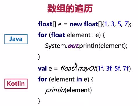 kotlin 内置类型—数组（三） enmalvi