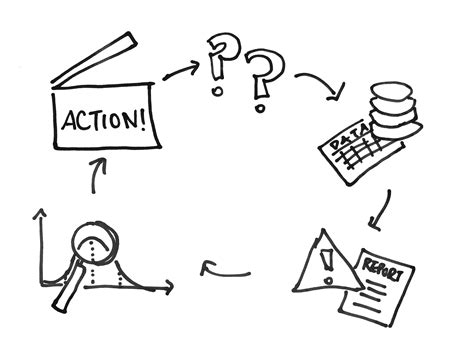 Thinking With Data Datapolitan Talk