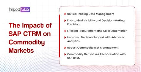 Optimizing Commodity Trading And Risk Management Through Sap Ctrm
