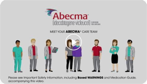 Car T Treatment Support For Nurses Abecma® Idecabtagene Vicleucel