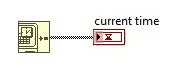 Data Flow LabVIEW Wiki