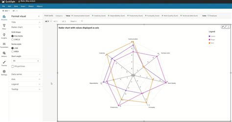 amazon quicksight 2023 year in review aws business intelligence blog