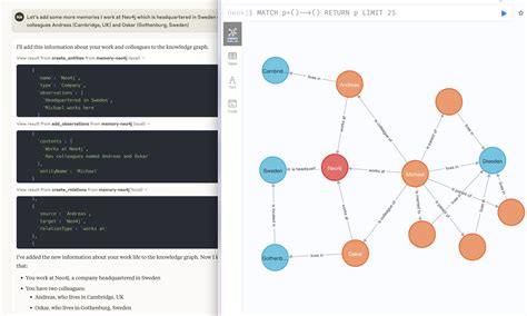 Model Context Protocol Mcp Integrations For Neo4j Developer Guides