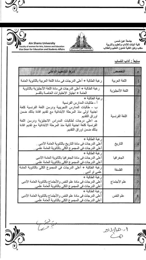 كلية البنات عين شمس واقسامها