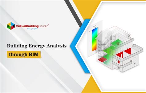 Building Energy Analysis Through Bim
