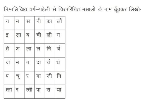 नमनलखत वरग पहल स चरपरचत मसल क नम ढ ढकर लखcan