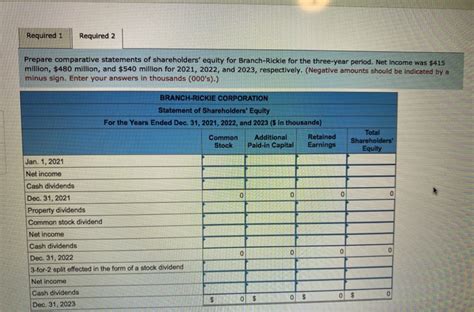 Solved Problem 18 5 Algo Shareholders Equity Chegg