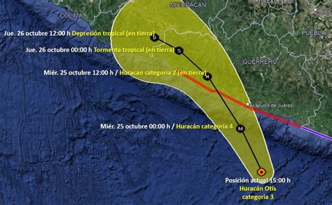 Huracán Otis Tocará Tierra En Categoría 2 Cerca De Zihuatanejo