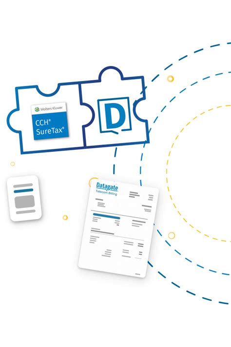 Cch Suretax Integration Tax Compliant Billing W Datagate