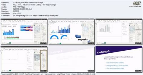 Power Bi Challenges 15 Skills Building Analytics Exercises For Data