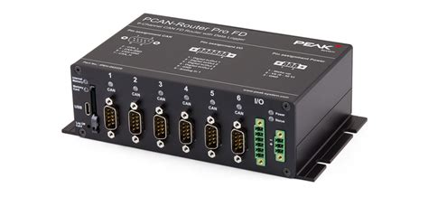 Pcan Router Fd Peak System
