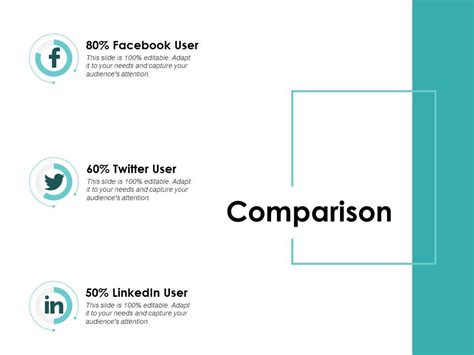 Comparison Percentages Ppt PowerPoint Presentation Styles Clipart Images