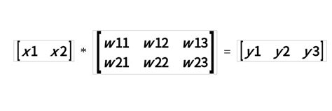 Black Iûnn ê 天跤下 Python Deep Learning 深學筆記 Uì 神經元成做神經網路