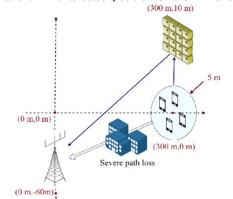Study Of Iterative Detection And Decoding For RIS Aided Multiuser Multi