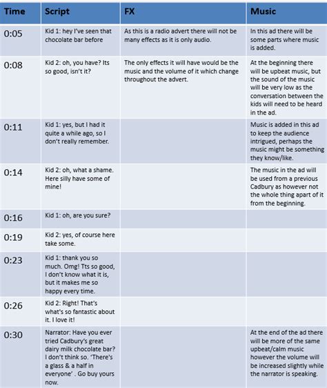 Shooting Script For Radio Advert