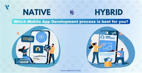 Native Vs Hybrid Mobile Apps Hybrid Is The Smart Starter Choice In