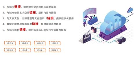 全经联城市更新ip11 京玺文化 全经联