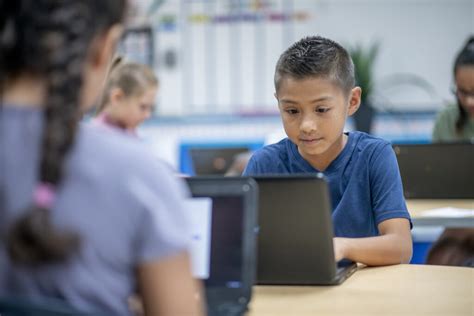 K 12 Cybersecurity Best Practices In 2024