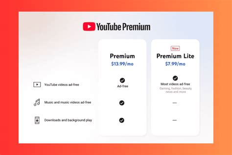 Youtube Spacebar Pause Not Working Heres What To Do