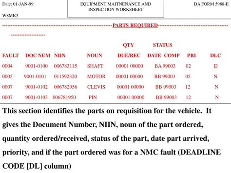 Ppt 5988 E Lesson Agenda Powerpoint Presentation Free Download Id 6078914