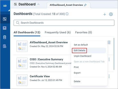 Edit Dashboard Details