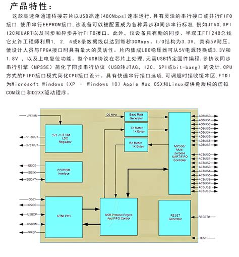 Ft232h模組 Usb Type C 轉jtaguartfifospii2c Cet0021 蝦皮購物