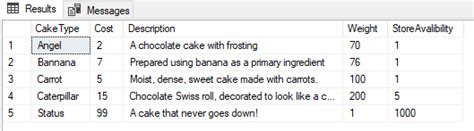 Using Aspnet Core To Create A Crud Webapi Octulus Web Monitoring