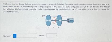 Solved The Figure Shows A Device That Can Be Used To Measure