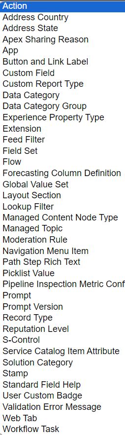 Salesforce Translation Where To Translate Each Component Salesforce Ben