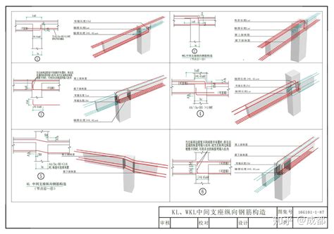 16G101图集学习心得 知乎