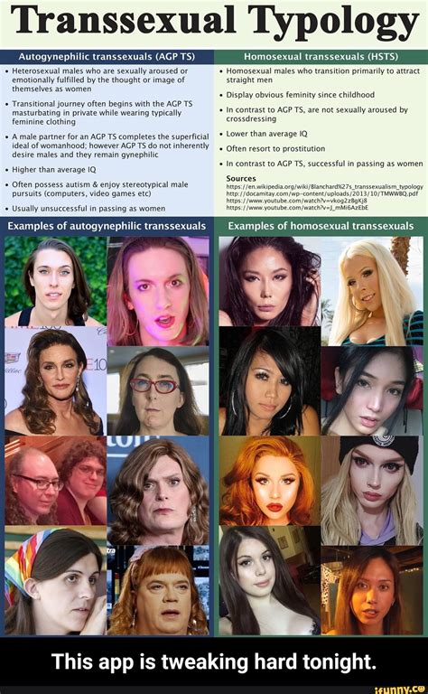 Avenoel Dérange Un Transsexuelle Totalement Con Page 3 Avenoelorg