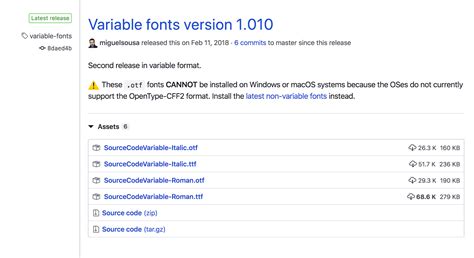 Github Osde8infobrowser Extension 4 Github Octocat Browser Extension That Simplifies The